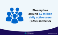Bluesky Statistics For 2025 (Users, Demographics, Growth)