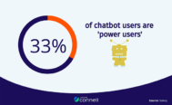 50 Critical Chatbot Statistics You Need To Know For 2023
